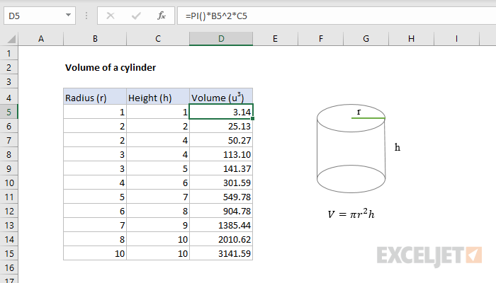 Volume Of A Cylinder Excel Formula Exceljet